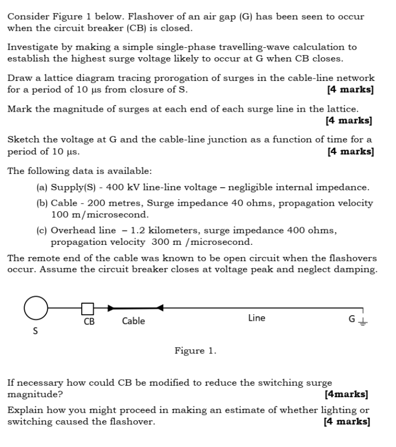 Solved Consider Figure 1 below. Flashover of an air gap (G) | Chegg.com