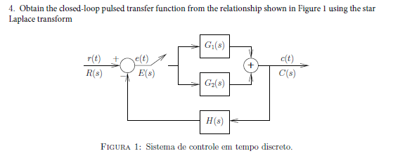 Solved 4. Obtain the closed-loop pulsed transfer function | Chegg.com
