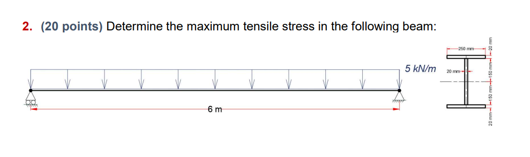 Solved (20 points) Determine the maximum tensile stress in | Chegg.com