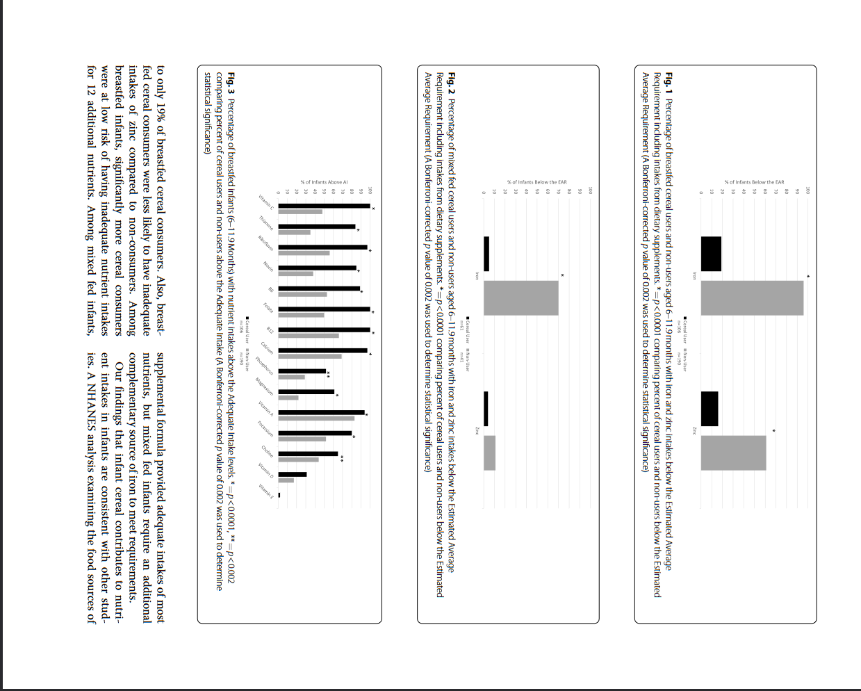 . In a one page single spaced abstract summarize the | Chegg.com