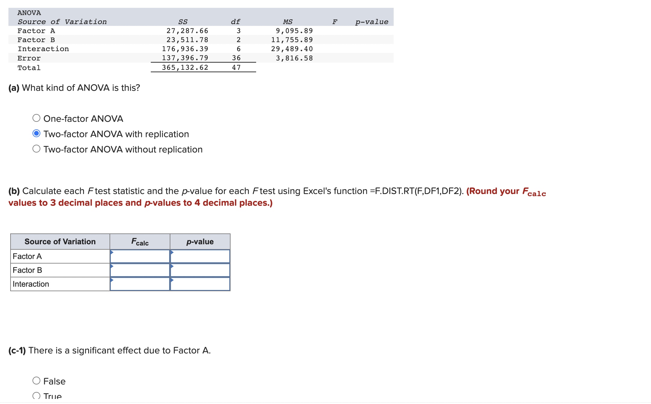 Solved (a) What kind of ANOVA is this? One-factor ANOVA | Chegg.com