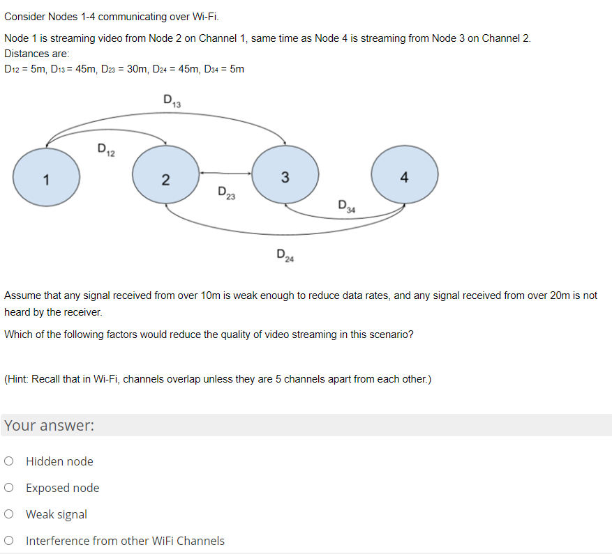 Solved Consider Nodes 1-4 communicating over Wi-Fi. Node 1 | Chegg.com