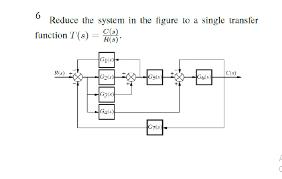 Solved 6 Reduce the system in the figure to a single | Chegg.com