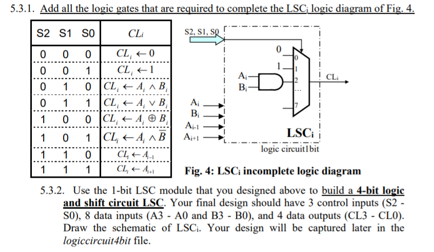 Solved The 1bit LSC has been solved. I would like to know | Chegg.com