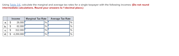 Solved Using Table 3.6, calculate the marginal and average | Chegg.com