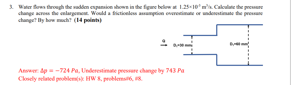 Solved 3. Water flows through the sudden expansion shown in | Chegg.com