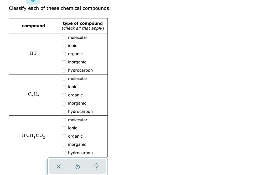 Solved Classify each of these chemical compounds: compound | Chegg.com