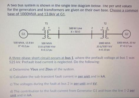 Solved A two bus system is shown in the single line diagram | Chegg.com