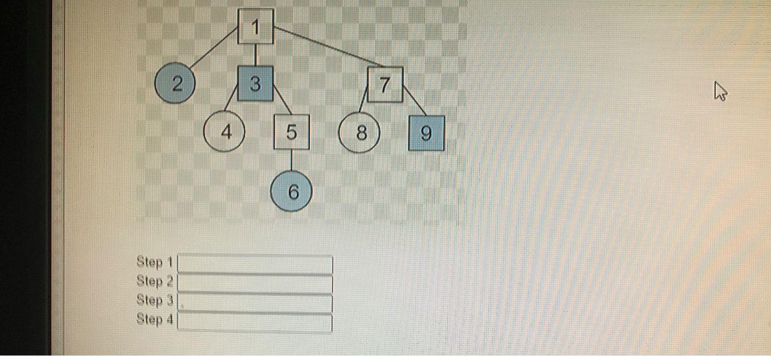 Solved A file tree with directories (squares) and files | Chegg.com