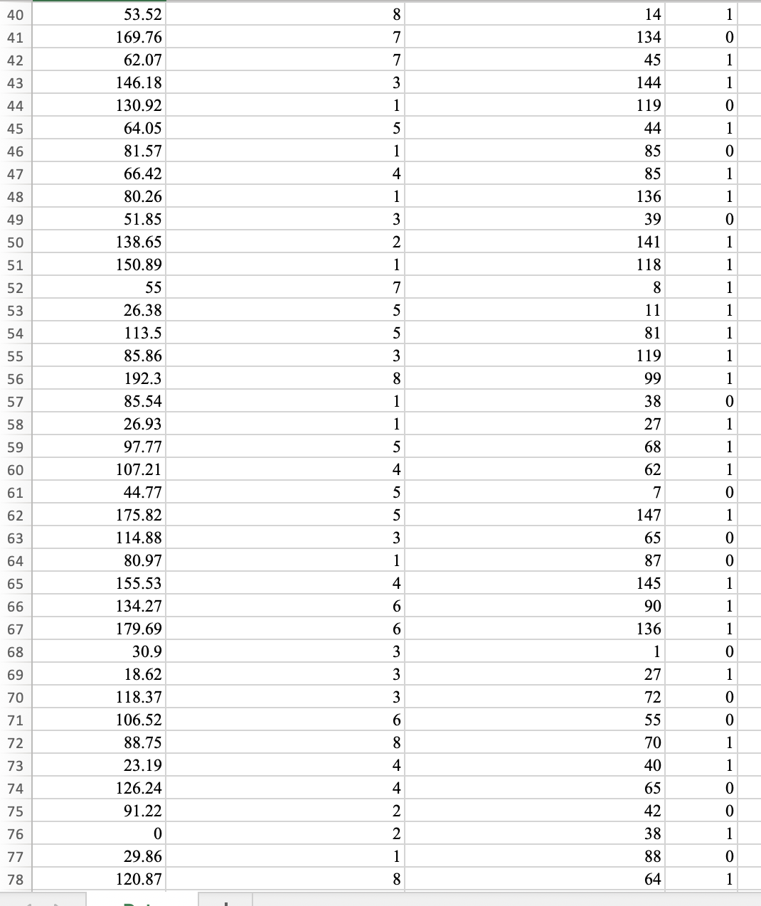 Solved customer experience. Being able to better estimate | Chegg.com