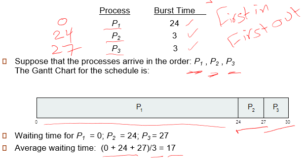 Solved USE THESE EXAMPLES TO HELP YOU WITH PART | Chegg.com