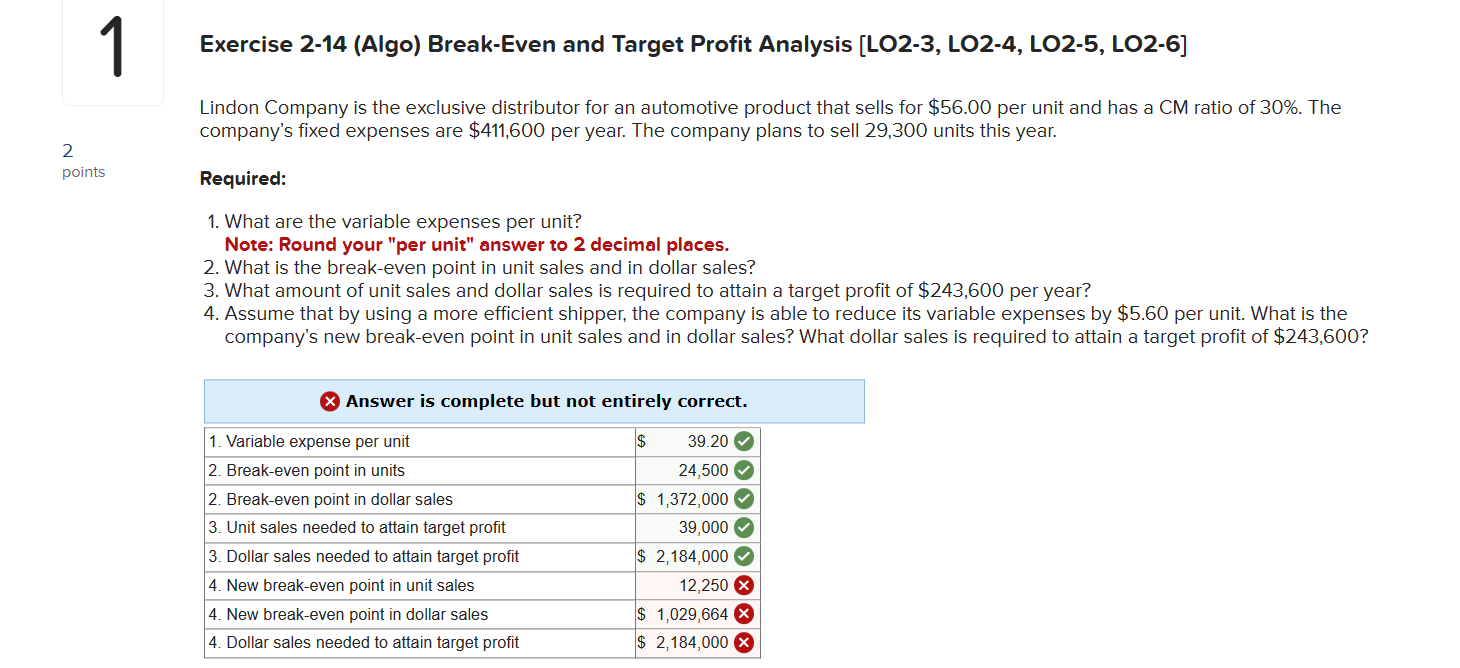 Exercise 2-14 (Algo) Break-Even and Target Profit | Chegg.com