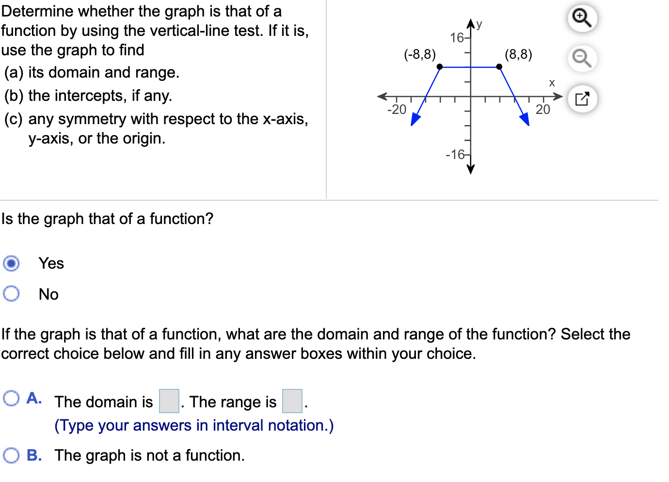 Solved 167 (-8,8) (8,8) Determine whether the graph is that | Chegg.com