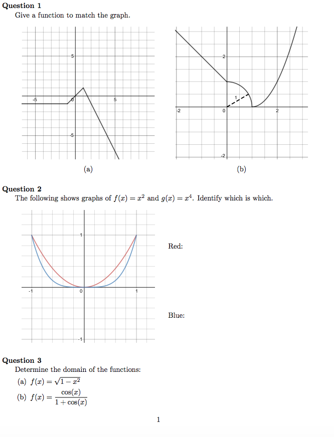 Solved Question 1 Give a function to match the graph. 5 2 -5 | Chegg.com