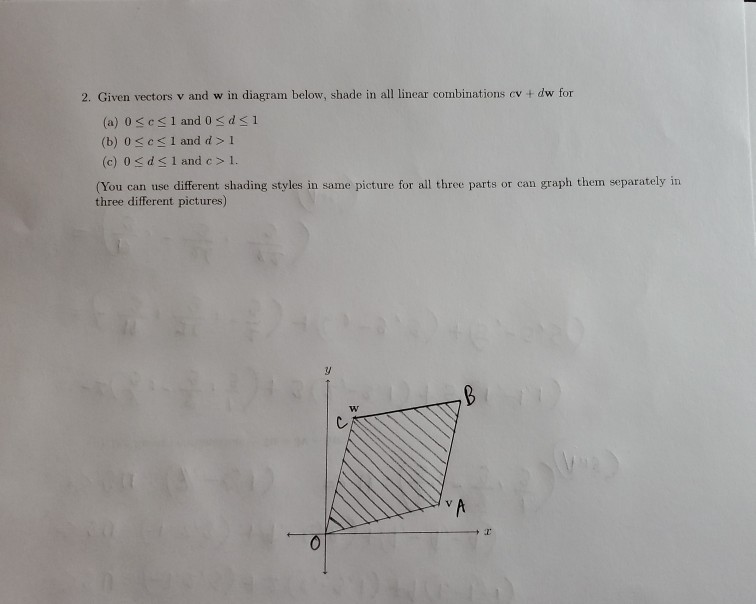 Solved 2. Given vectors v and w in diagram below, shade in | Chegg.com