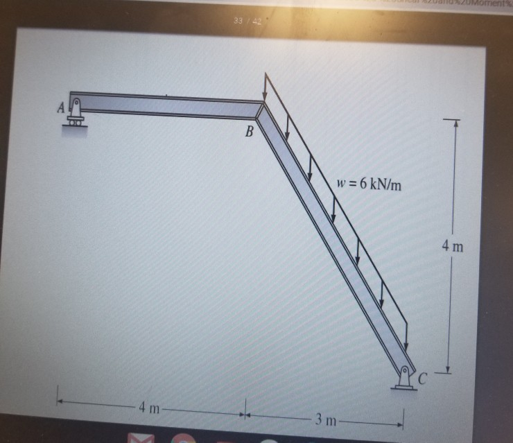 Solved 33/42 w 6 kN/m Calculate and draw the axial force, | Chegg.com Solved 33/42 w 6 kN/m Calculate and draw the axial force, | Chegg.com