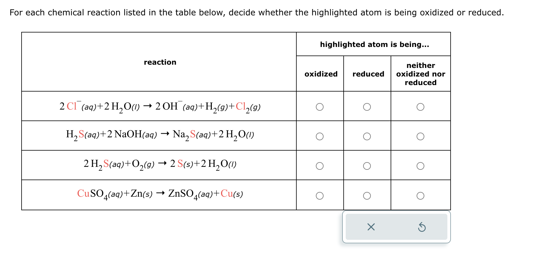 Solved For each chemical reaction listed in the table below, | Chegg.com