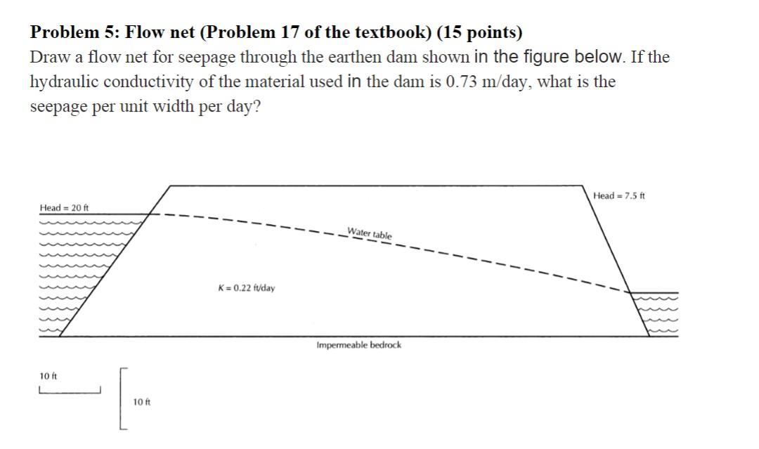 Solved Problem 5: Flow net (Problem 17 of the textbook) (15 | Chegg.com