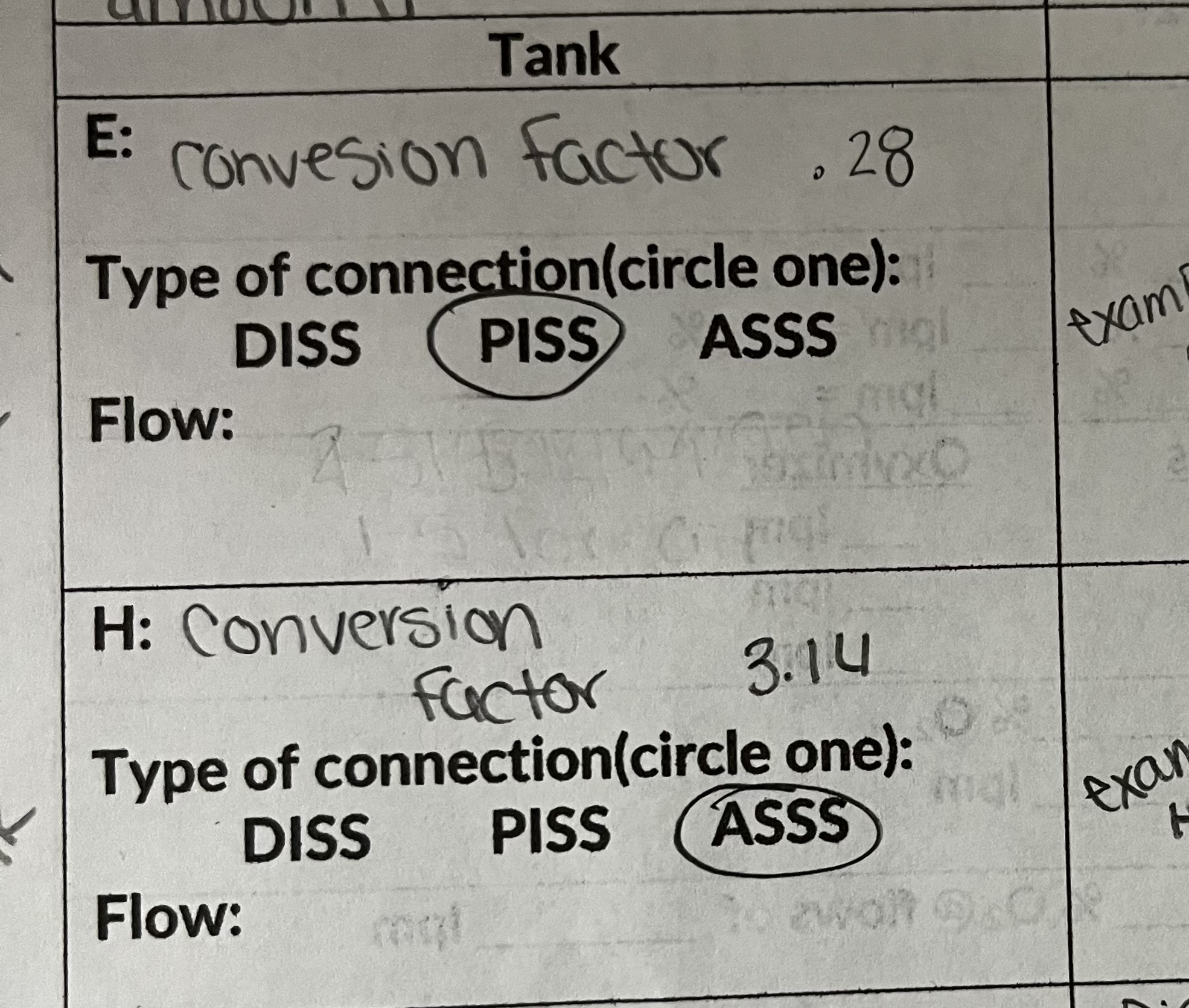Solved What is the flow for the E tank and H tank (referring | Chegg.com