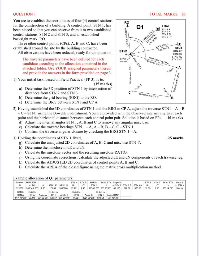 STN 2 E STN 2N HAR STN 10 HAR to STN2 ZA LO STN2 Sto | Chegg.com