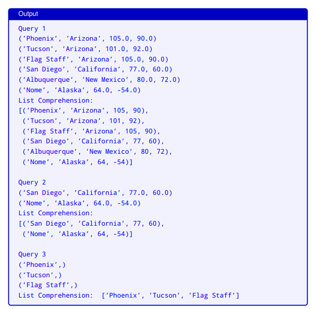 Solved In class we were introduced to SQL and the relational | Chegg.com