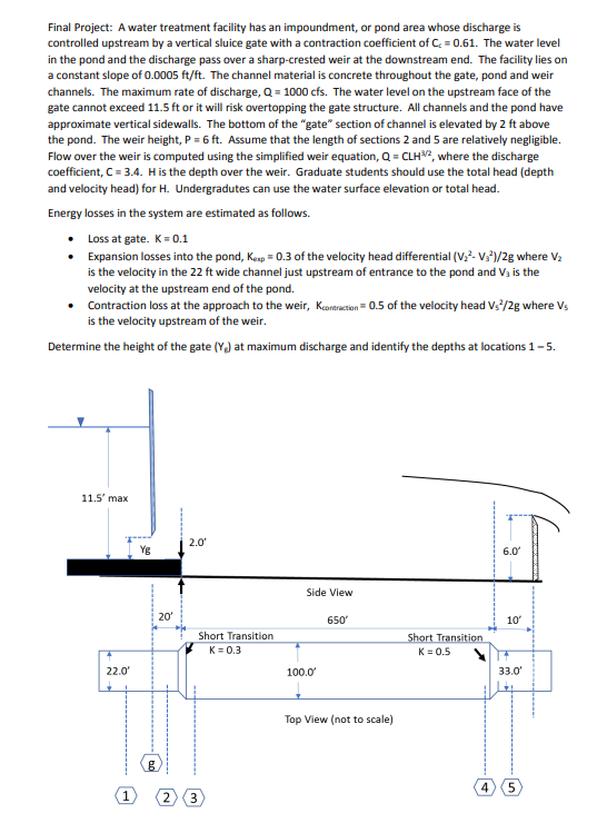 Final Project: A water treatment facility has an | Chegg.com