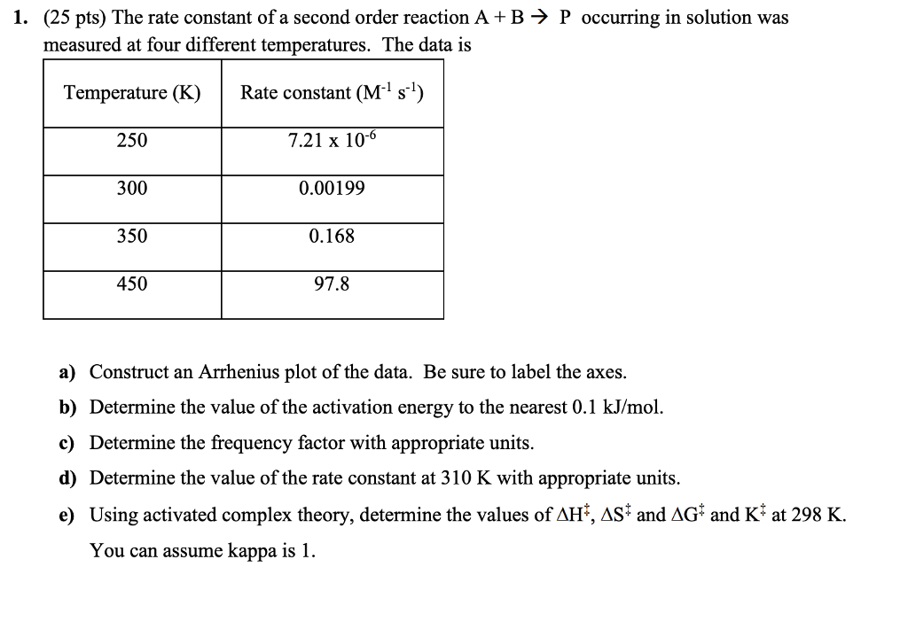 Solved 1. (25 pts) The rate constant of a second order | Chegg.com
