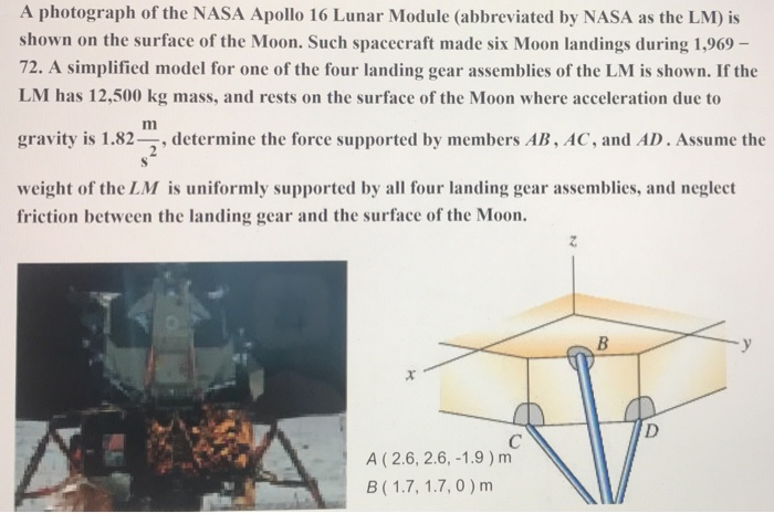 Solved A photograph of the NASA Apollo 16 Lunar Module | Chegg.com