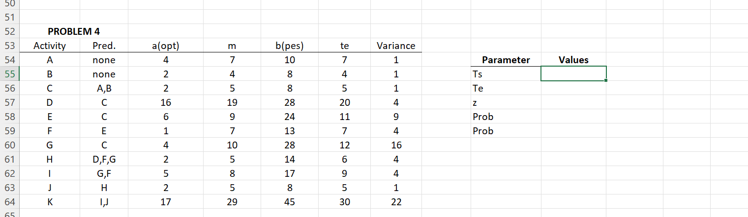 Solved Use the information below to compute the probability | Chegg.com