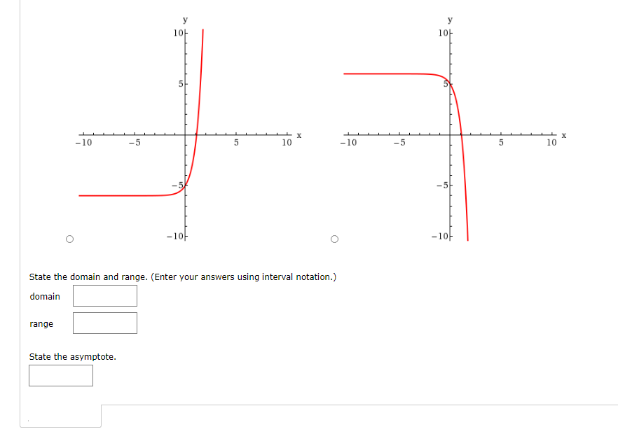 Solved Graph The Function Not By Plotting Points But By 