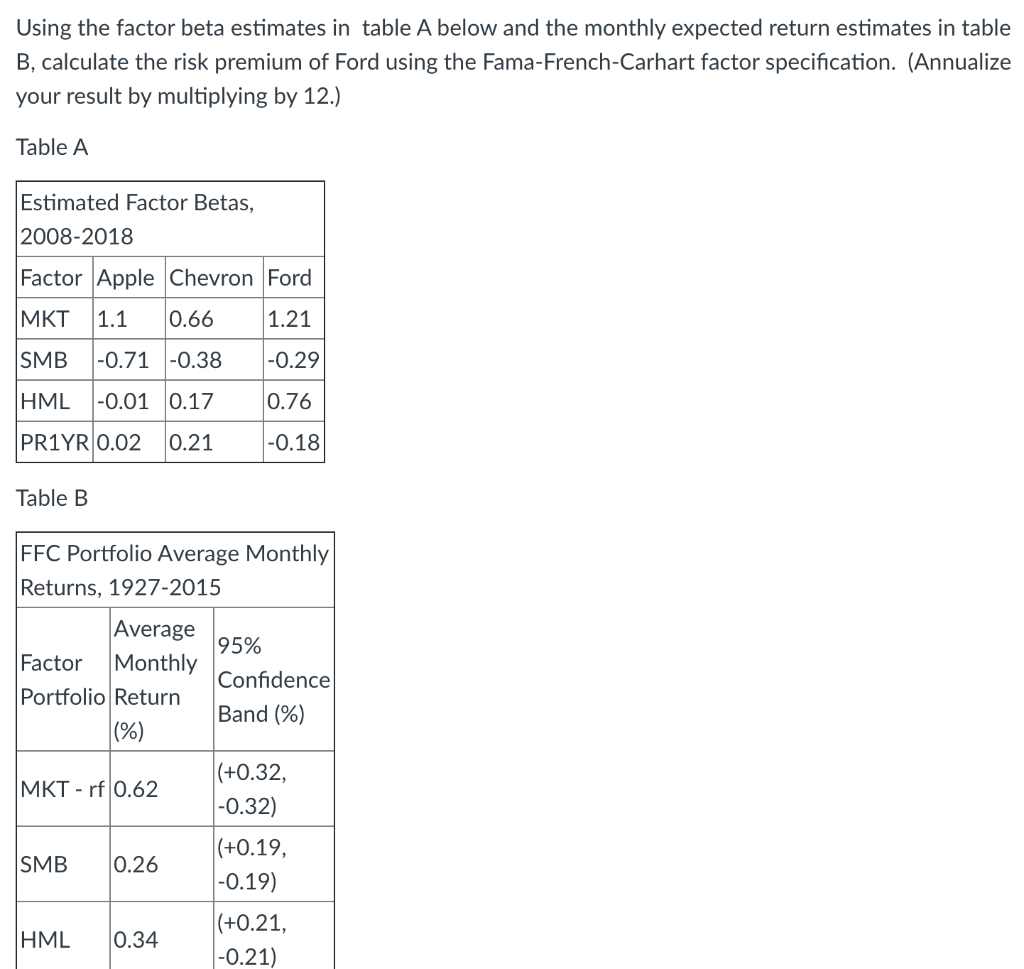 Solved Using the factor beta estimates in table A below and | Chegg.com