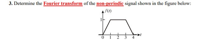 Solved 3. Determine the Fourier transform of the | Chegg.com