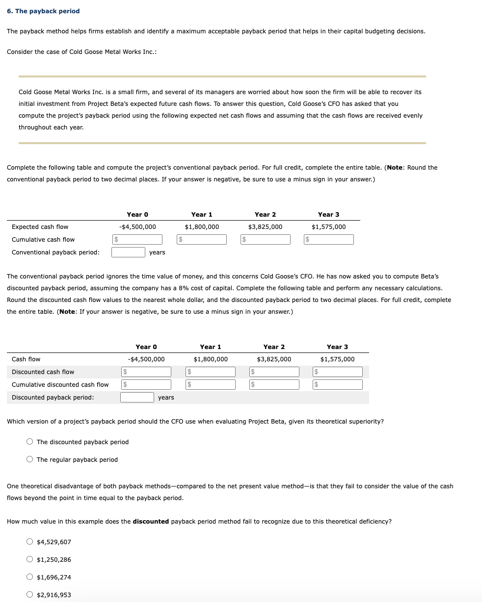 Solved The payback periodThe payback method helps firms | Chegg.com