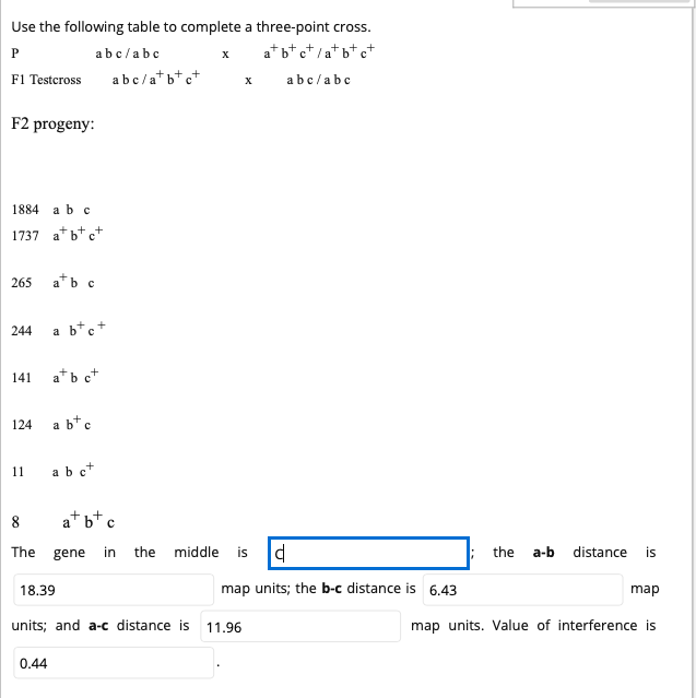 Solved Use the following table to complete a three-point | Chegg.com