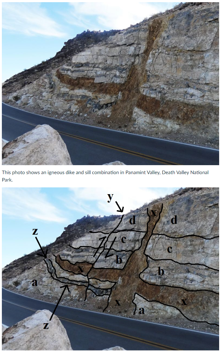 [Solved]: This photo shows an igneous dike and sill combin
