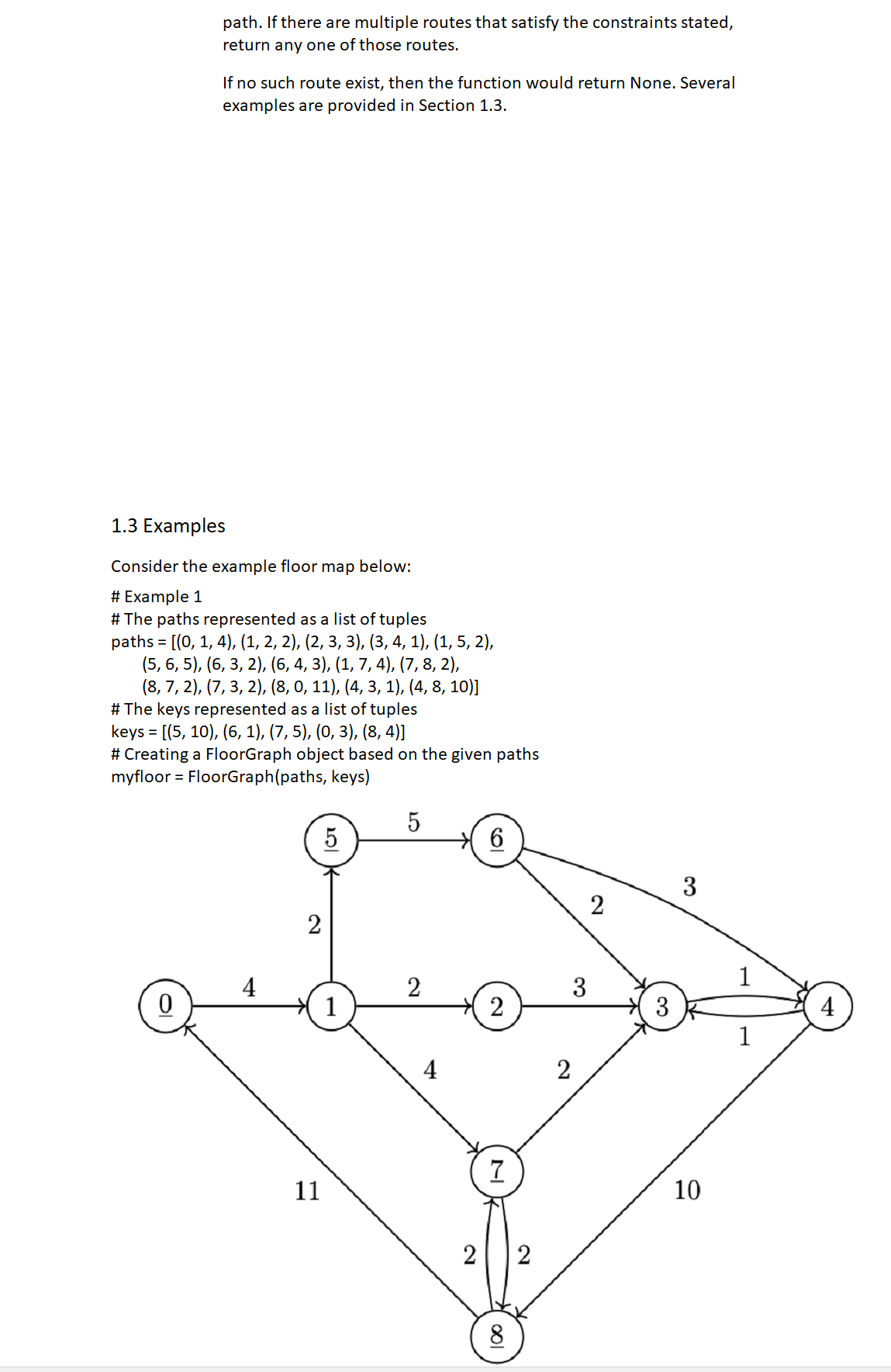 Solved path. If there are multiple routes that satisfy the | Chegg.com