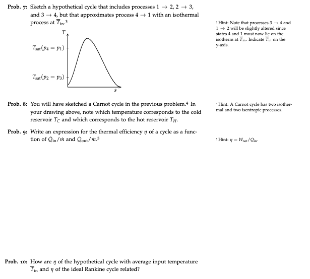 Solved Prob. 8: You will have sketched a Carnot cycle in the | Chegg.com
