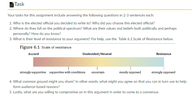 Determining Audience ResistanceChoose one of the | Chegg.com