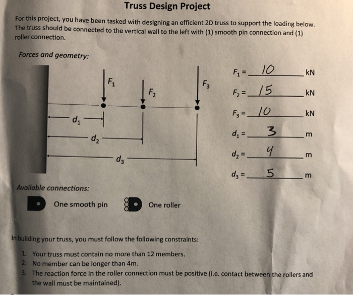 Solved Truss Design Project For this project, you have been | Chegg.com