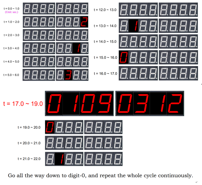 Solved Continuously display the student ID of a group | Chegg.com