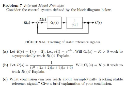 Problem 7 Internal Model Principle Consider the | Chegg.com