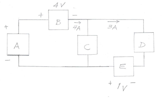 Solved Task 1 Consider the circuit diagram below. State | Chegg.com