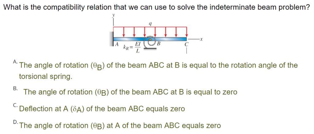 Solved What is the compatibility relation that we can use to | Chegg.com