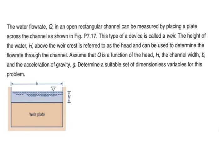 Solved The water flowrate, Q, in an open rectangular channel | Chegg.com