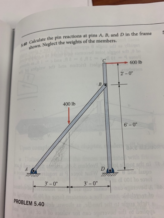 ulate the pin reactions at pins A, B, and D in the | Chegg.com