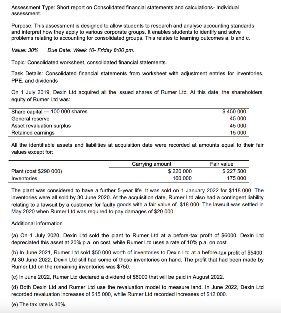 Solved Assessment Type: Short report on Consolidated | Chegg.com