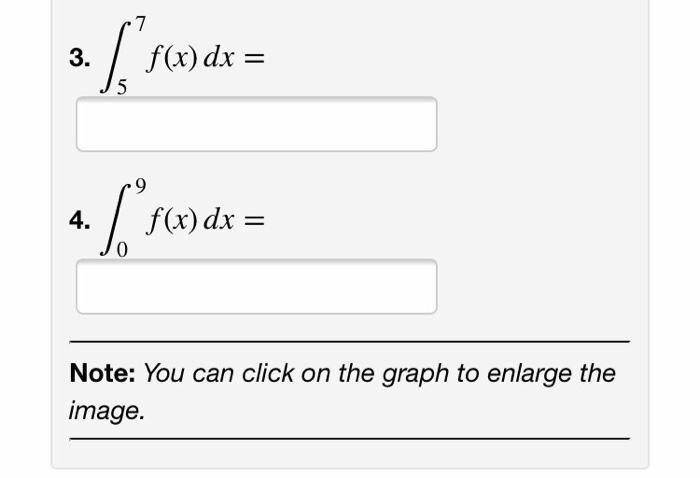 Solved (1 point) The graph of f is shown below. Evaluate | Chegg.com