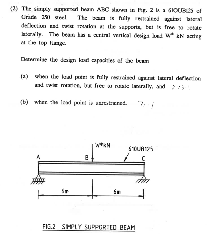 Solved (1) The articulated two span beam ABCDEF shown in | Chegg.com