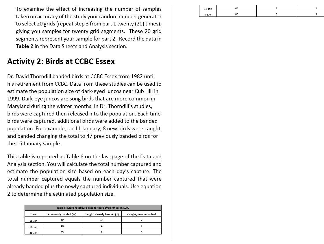Solved 2.1 Estimating Population Sizes Goals & Objectives: | Chegg.com