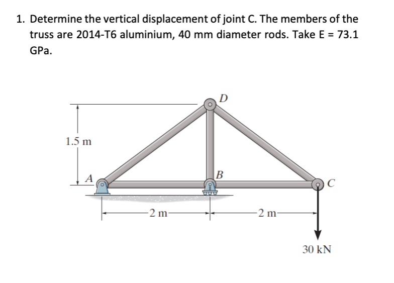 Solved 1. Determine the vertical displacement of joint C. | Chegg.com